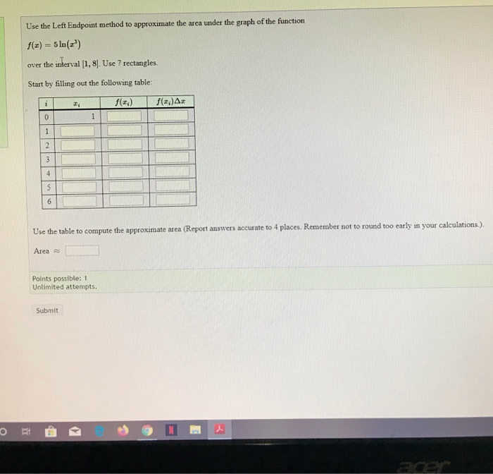 Solved Use the Left Endpoint method to approximate the area | Chegg.com