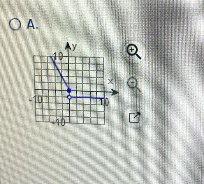 Solved The domain of the piecewise function is (−∞,∞) a. | Chegg.com