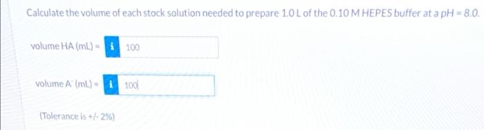 Calculate the volume of each stock solution needed to | Chegg.com