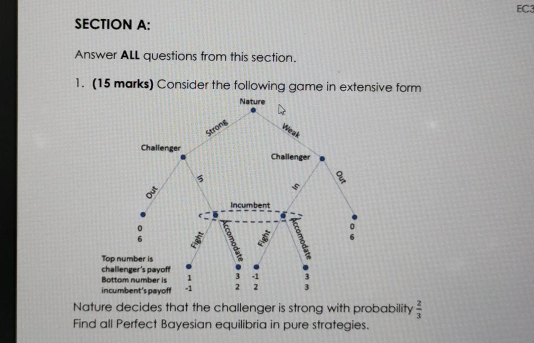 EC3 SECTION A: Answer ALL questions from this | Chegg.com