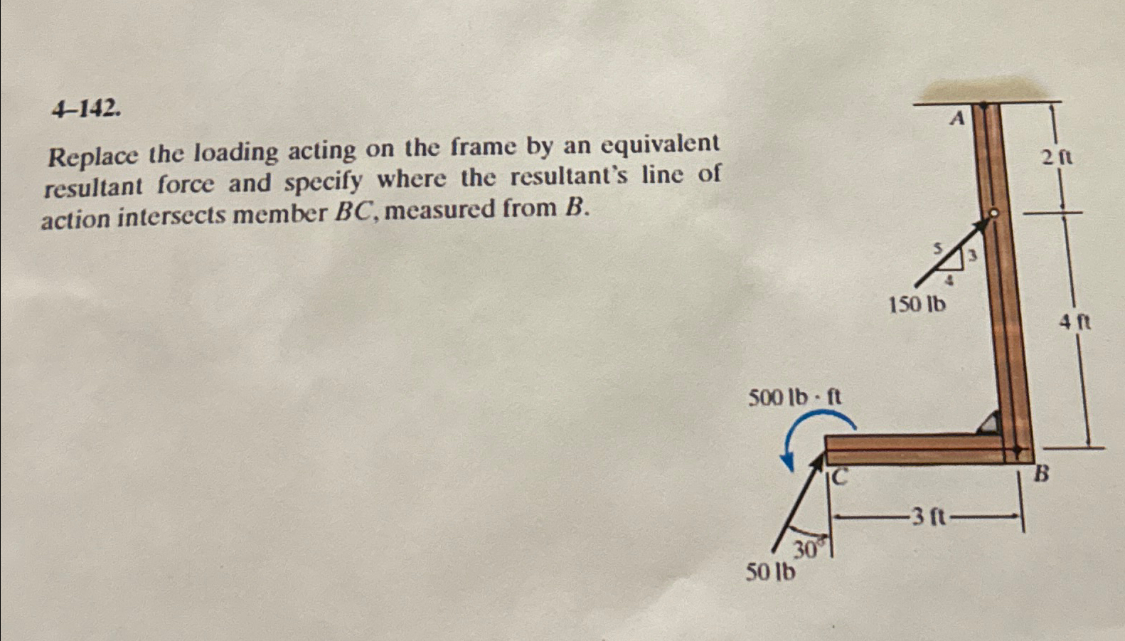 Solved 4-142.Replace the loading acting on the frame by an | Chegg.com