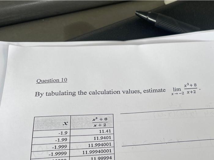 Solved Question 10 x3 + 8 By tabulating the calculation | Chegg.com
