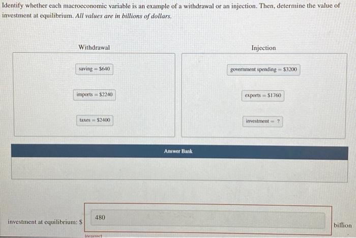 Solved Identify whether each macroeconomic variable is an | Chegg.com