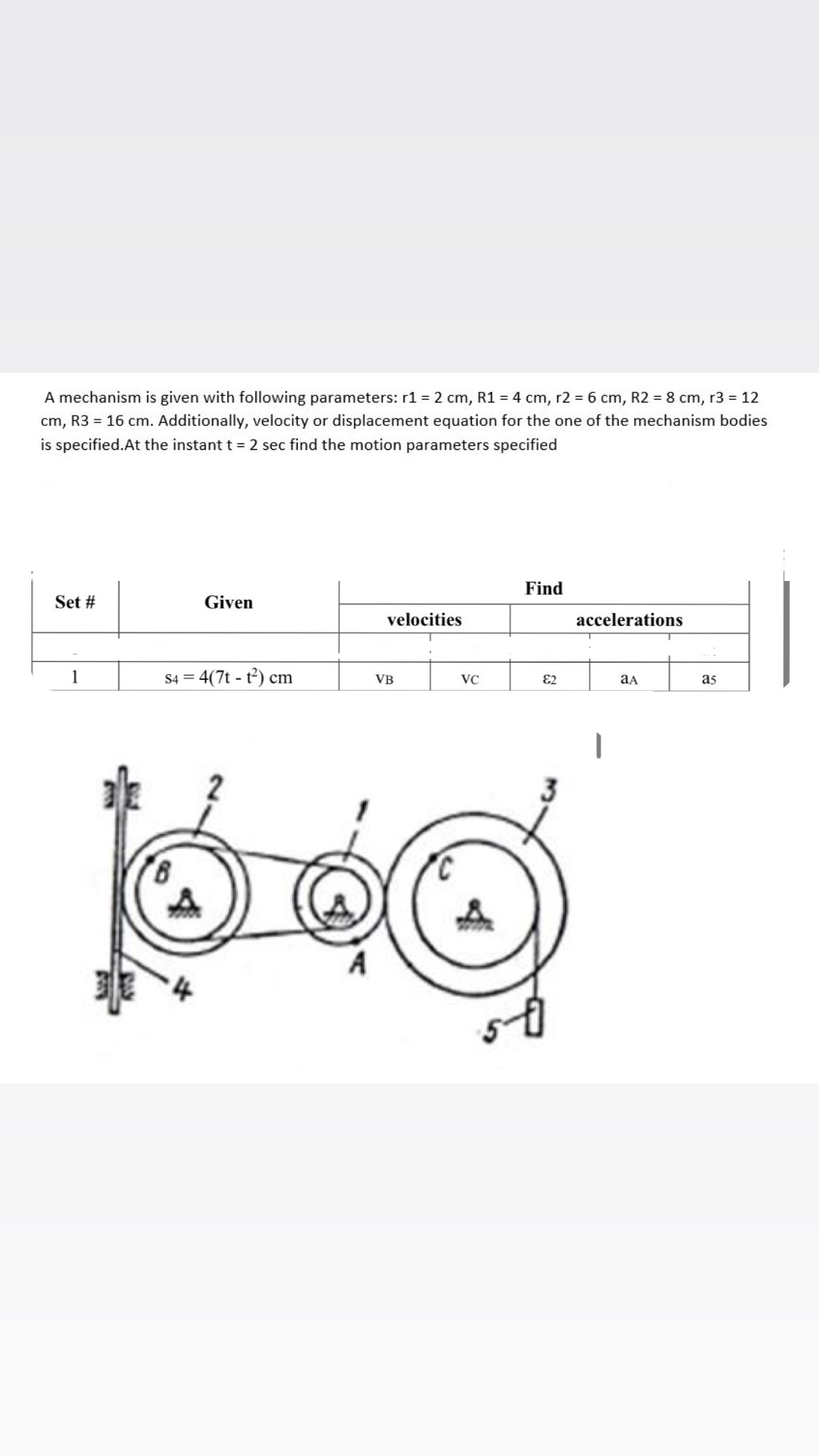 Solved A mechanism is given with following parameters: | Chegg.com