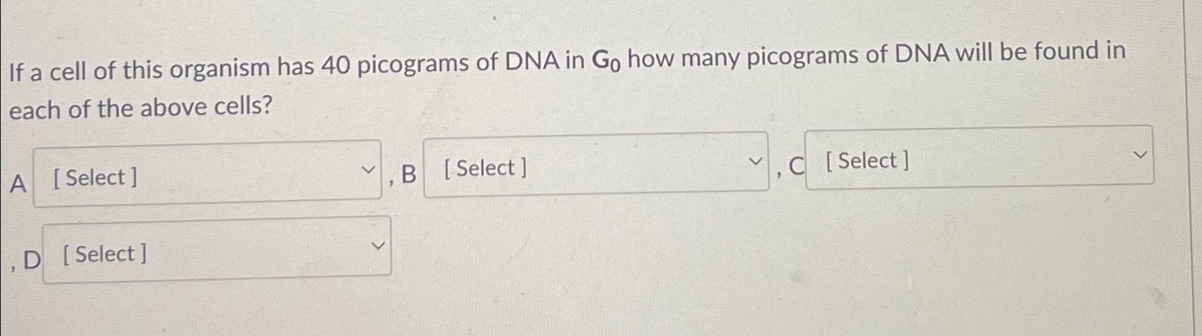 Solved If a cell of this organism has 40 ﻿picograms of DNA | Chegg.com