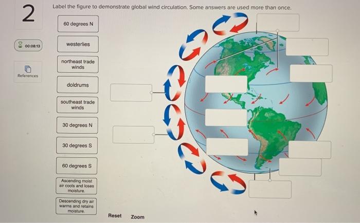 Solved Label the figure to demonstrate global wind | Chegg.com