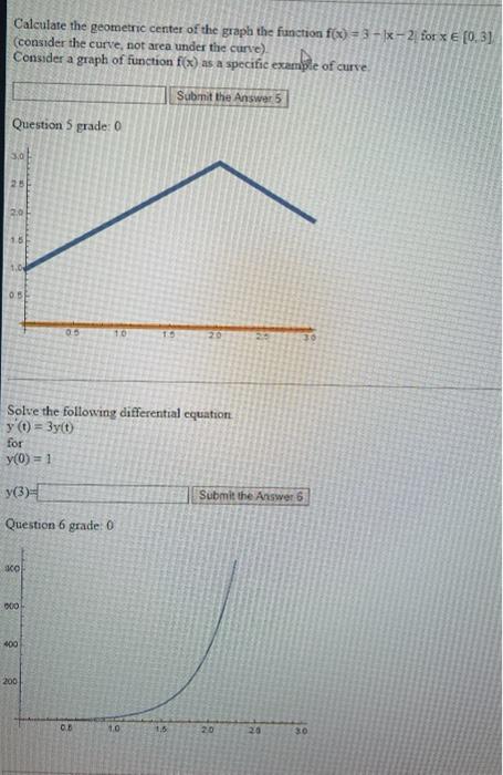 Solved Calculate the geometric center of the graph the | Chegg.com