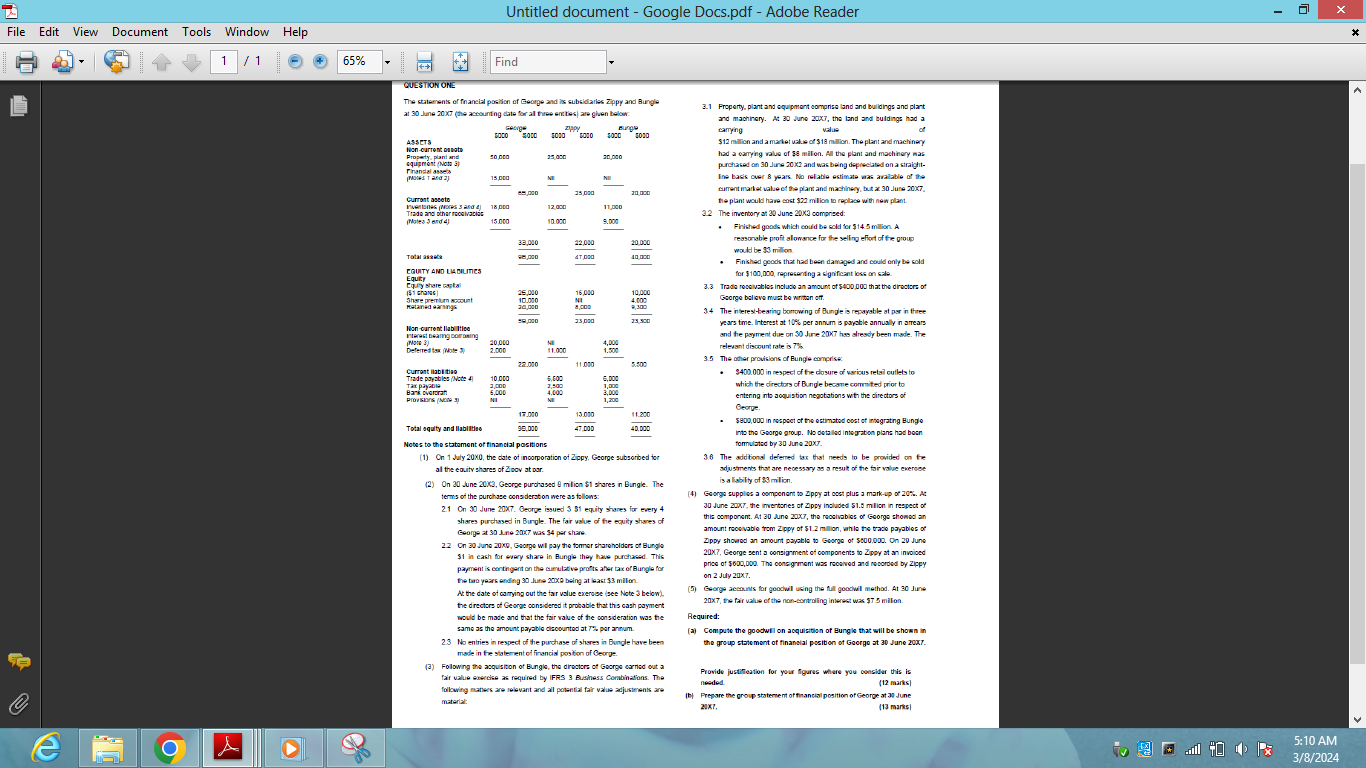 Solved (a) ﻿Compute the goodwill on acquisition of Bungle | Chegg.com