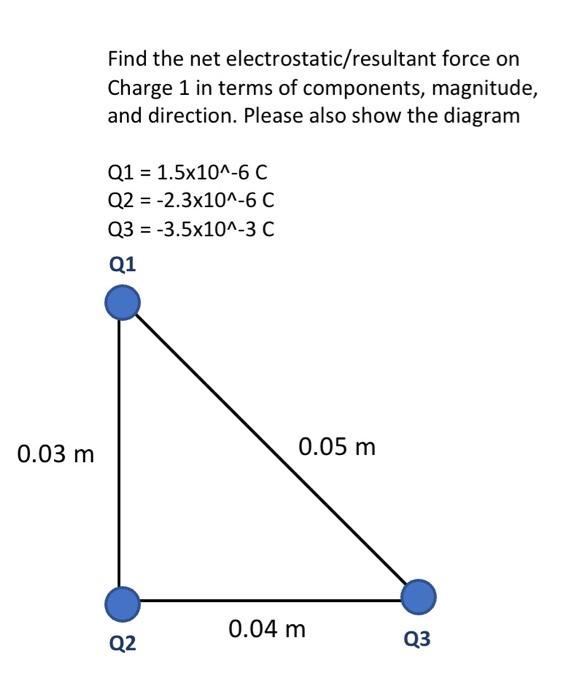 Solved Find the net electrostatic/resultant force on Charge | Chegg.com