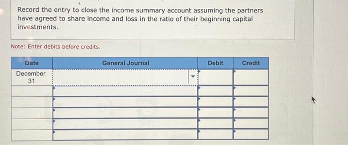 Solved Required information Problem 12-3A (Algo) Allocating | Chegg.com