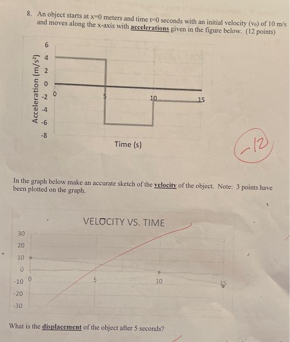 Solved 8. An object starts at x=0 meters and time t=0 | Chegg.com