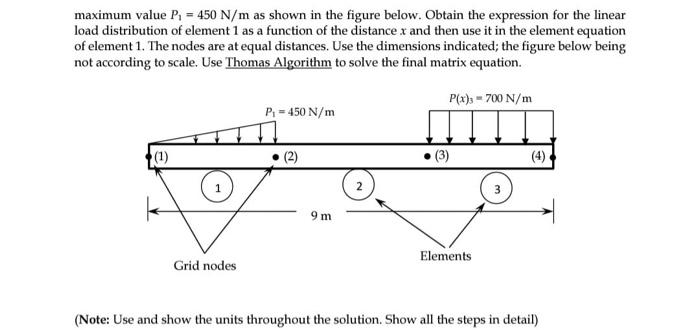 A version of the one-dimensional elliptic equation | Chegg.com