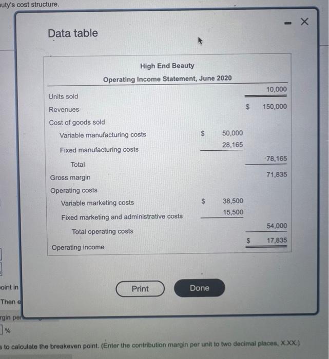 Solved Data table % to calculate the breakeven point. (Énter | Chegg.com