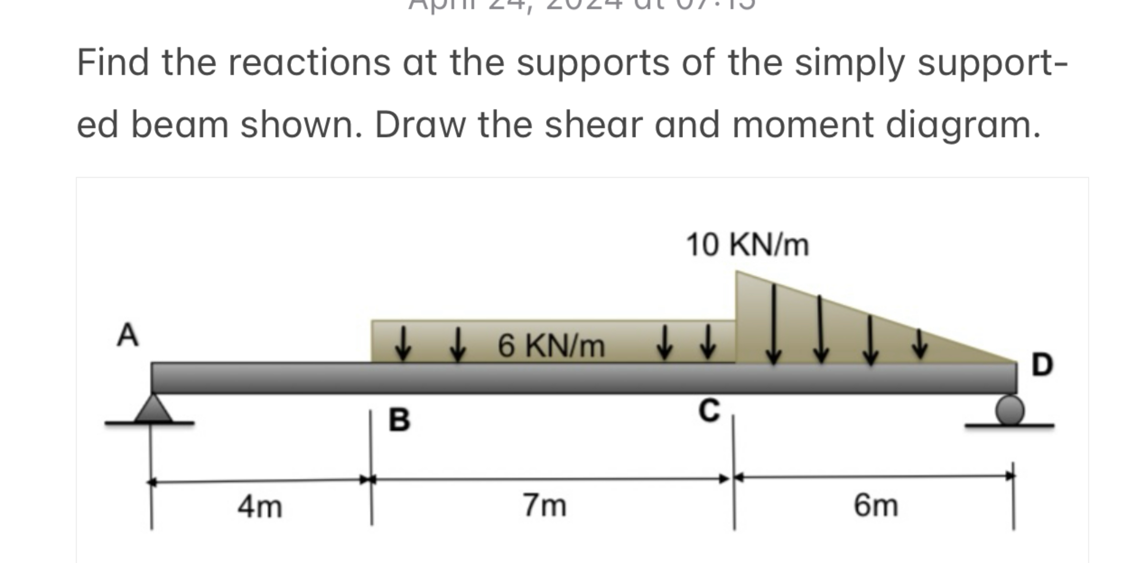 Solved Find the reactions at the supports of the simply | Chegg.com