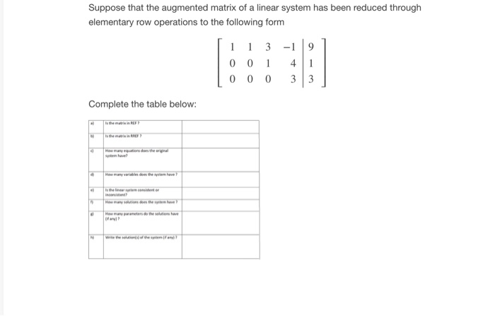 Solved Suppose That The Augmented Matrix Of A Linear System 2295