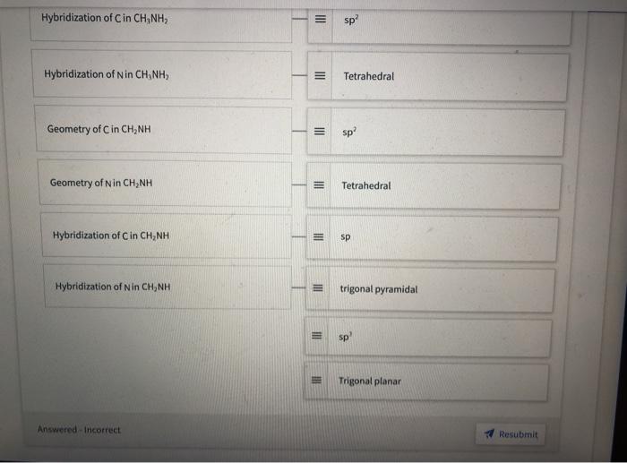 Solved Draw the Lewis structures for CH3NH2 and CH NH. Use | Chegg.com