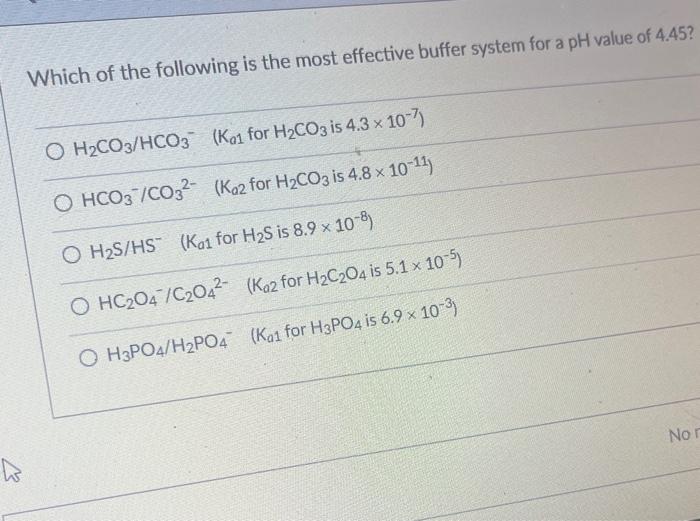 Solved Which of the following is the most effective buffer | Chegg.com