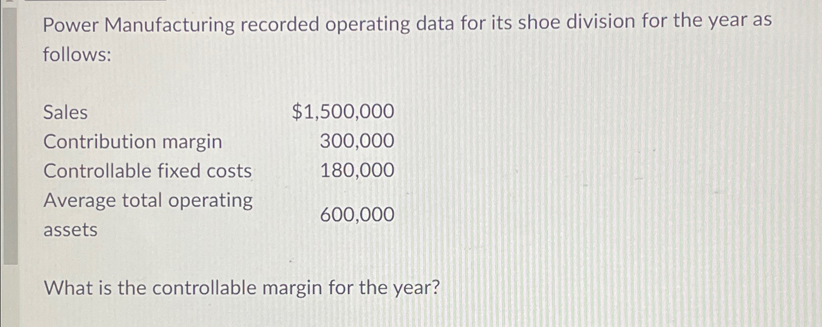 Solved Power Manufacturing recorded operating data for its | Chegg.com