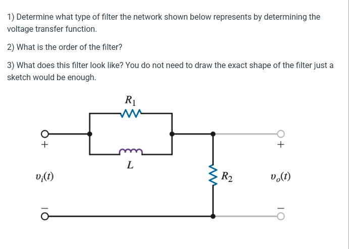 Solved 1) ﻿Determine what type of filter the network shown | Chegg.com