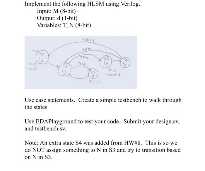 Solved Implement The Following Hlsm Using Verilog Input M