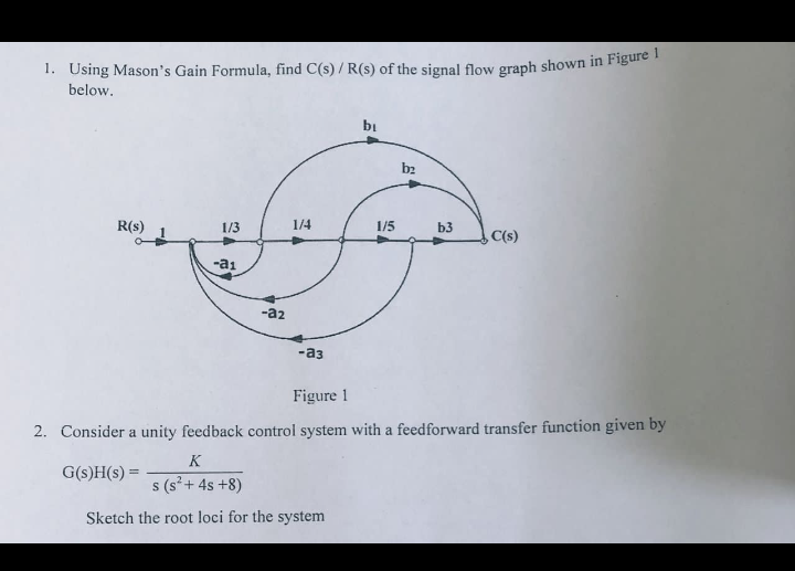 Solved 1. Using Mason's Gain Formula, find C(s)/R(s) of the | Chegg.com