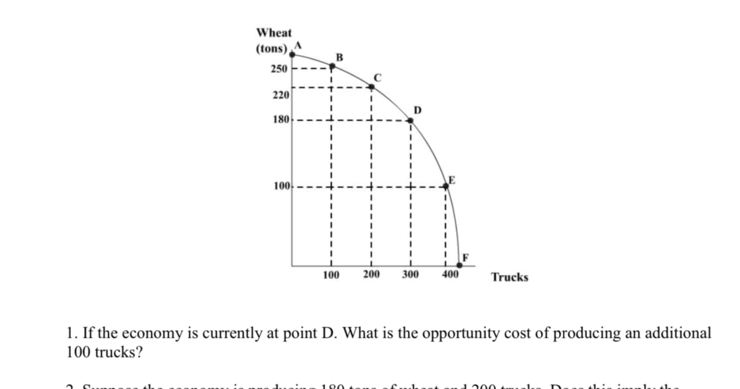 Solved what could explain the rationale for choosing to | Chegg.com