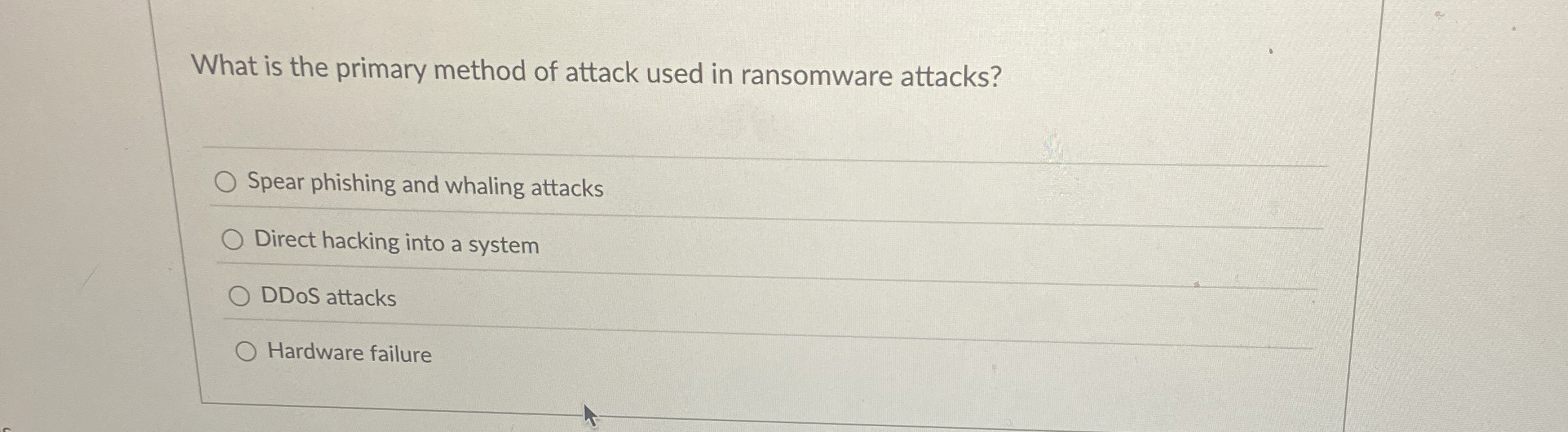 Solved What is the primary method of attack used in | Chegg.com
