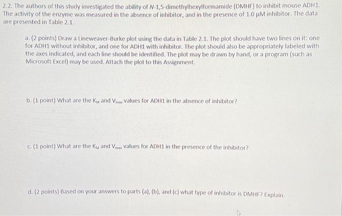 Solved Figure 2.1: ADH-catalyzed oxidation of ethanol In | Chegg.com