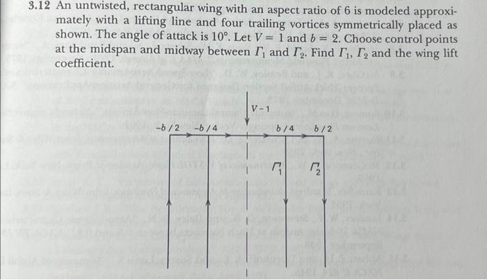 Solved 3.12 An untwisted, rectangular wing with an aspect | Chegg.com