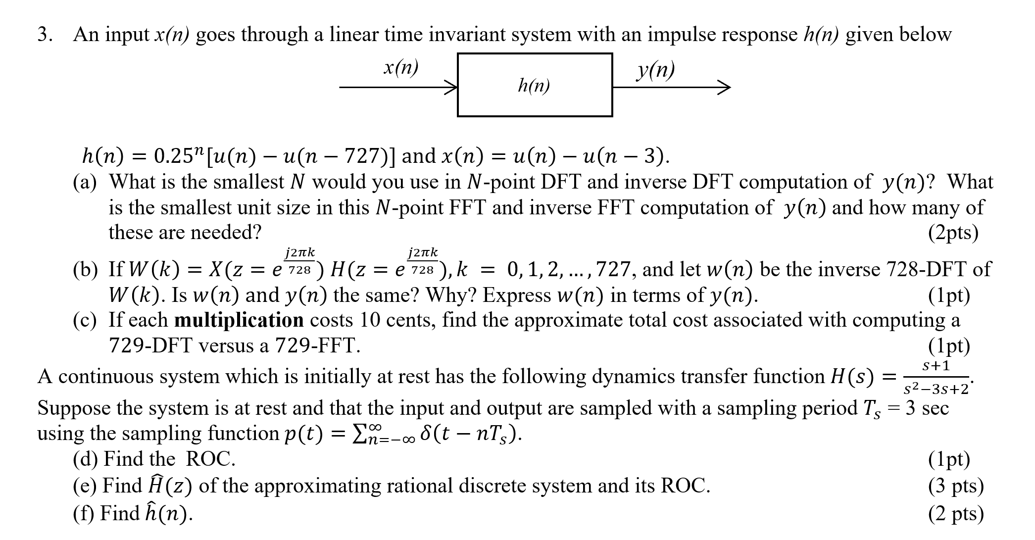 An ﻿input x(n) ﻿goes through a linear time invariant | Chegg.com