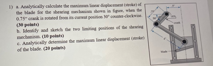 Solved 1) a. Analytically calculate the maximum linear | Chegg.com