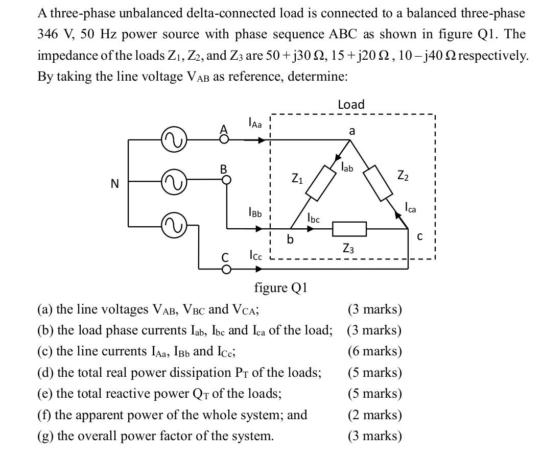 Solved A three-phase unbalanced delta-connected load is | Chegg.com