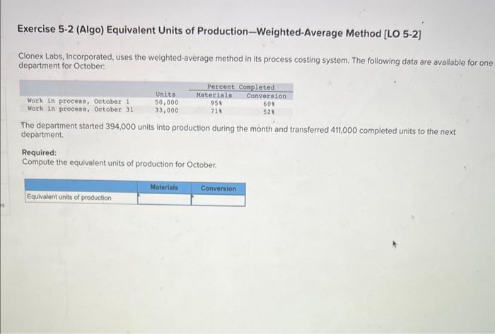 Solved Exercise 5-2 (Algo) Equivalent Units of | Chegg.com