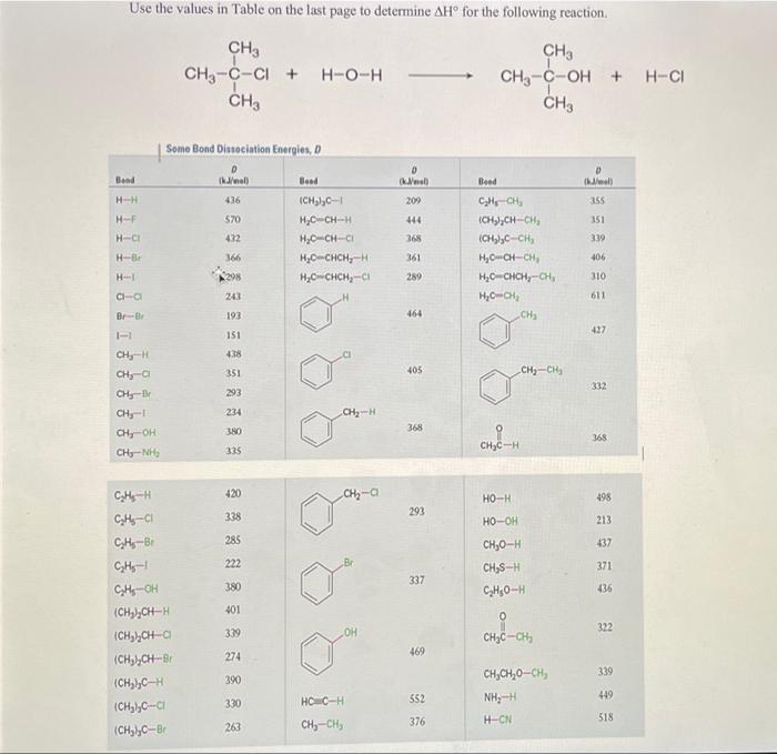 [Solved]: Use the values in Table on the last page to deter