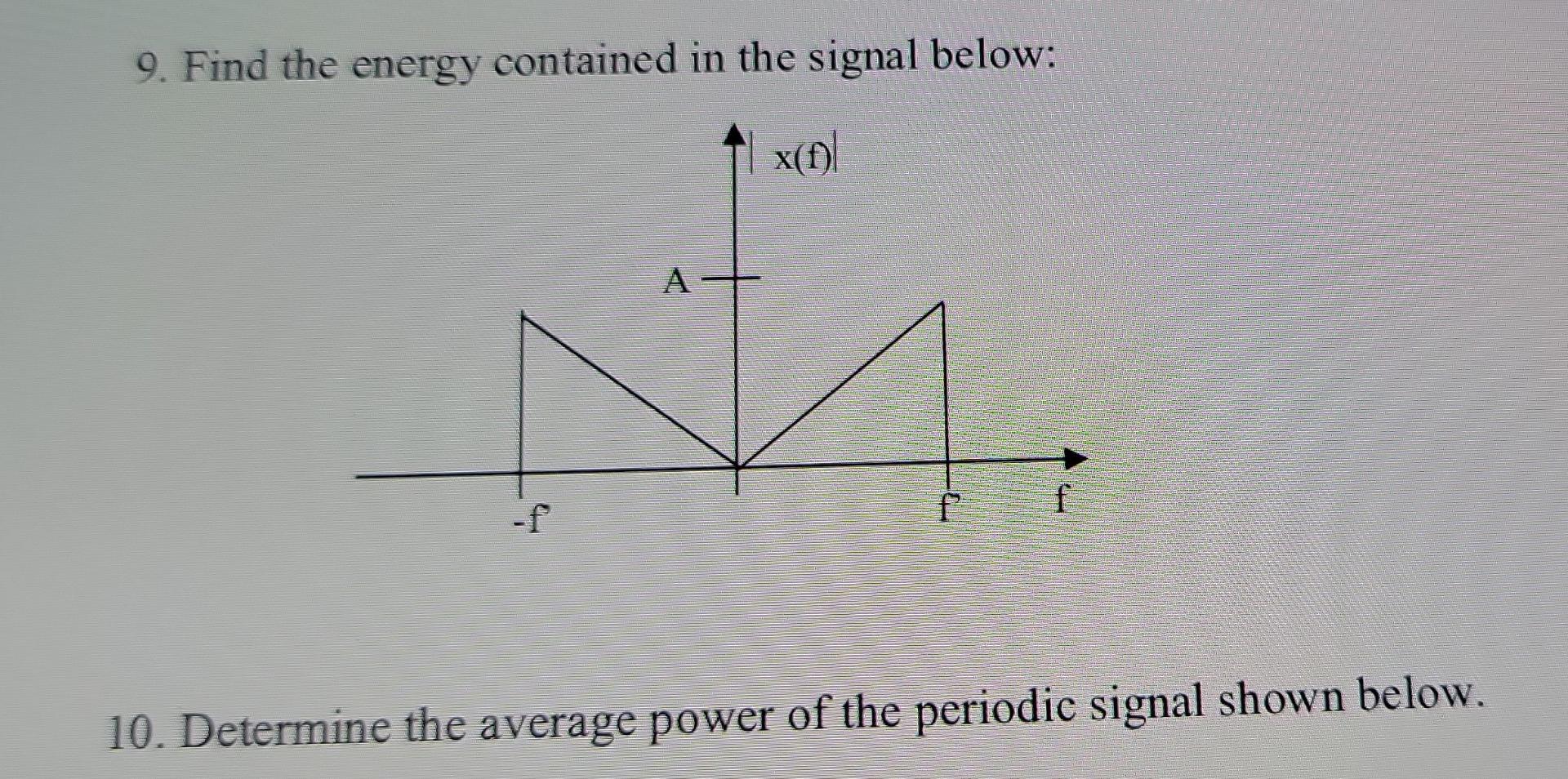 Solved 9. Find the energy contained in the signal below: 10. | Chegg.com