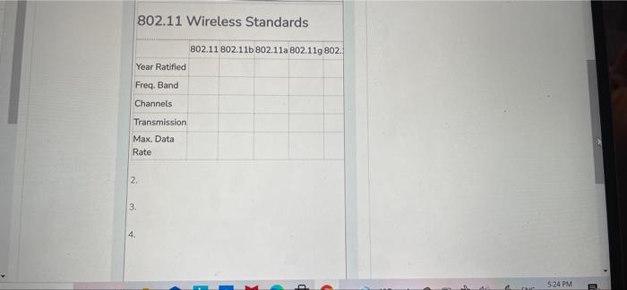 Solved 802.11 Wireless Standards 802.11 802.11b 802.11a | Chegg.com