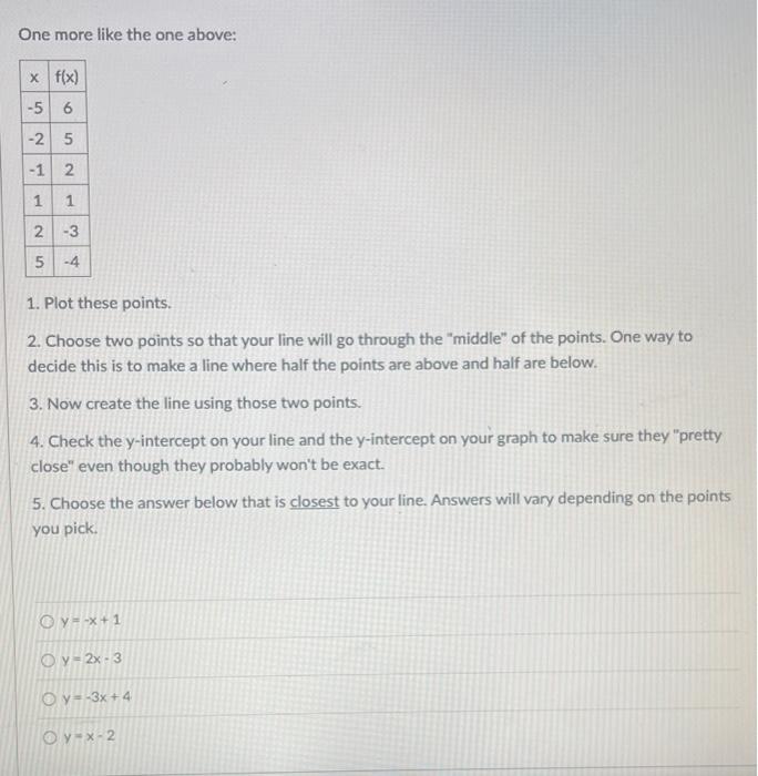 Solved One more like the one above: 1. Plot these points. 2. | Chegg.com