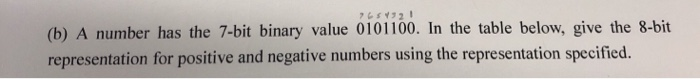 Solved 7654321 (b) A number has the 7-bit binary value | Chegg.com