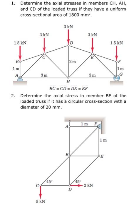 Solved 1. Determine the axial stresses in members CH, AH, | Chegg.com