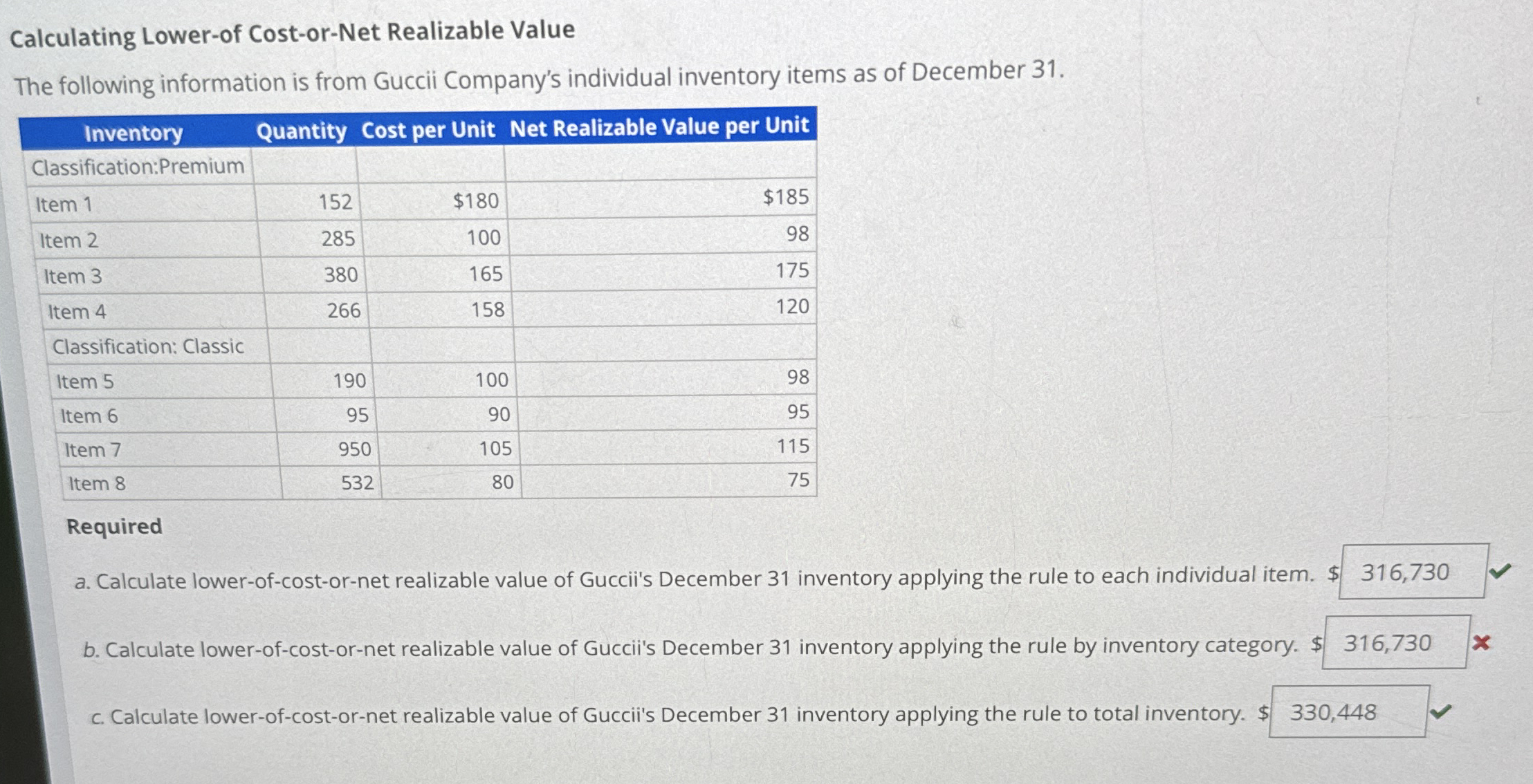 Solved Calculating Lower-of Cost-or-Net Realizable ValueThe | Chegg.com