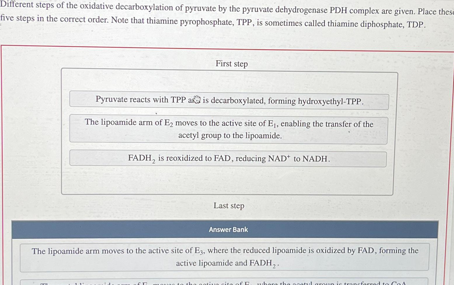 Solved Different steps of the oxidative decarboxylation of | Chegg.com