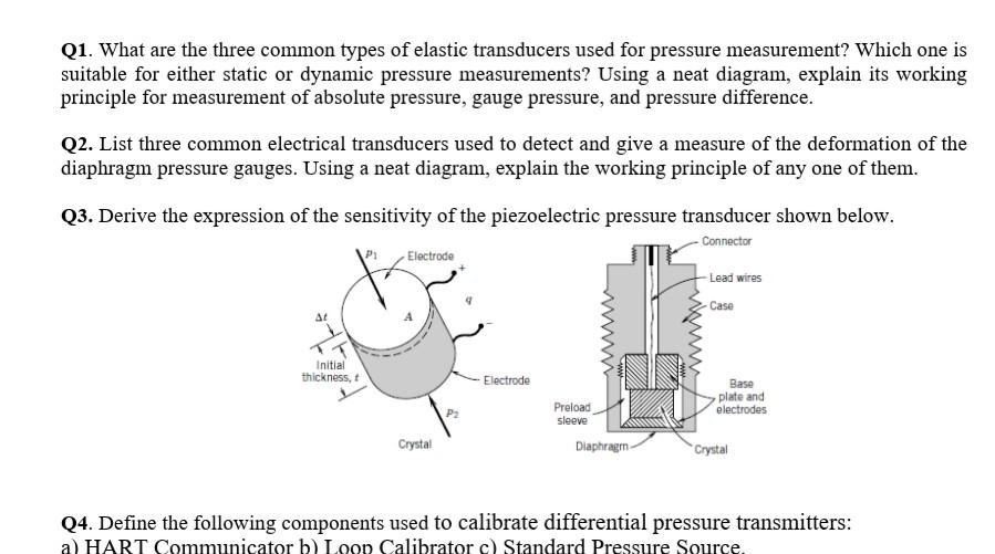 Solved Q1. What are the three common types of elastic | Chegg.com