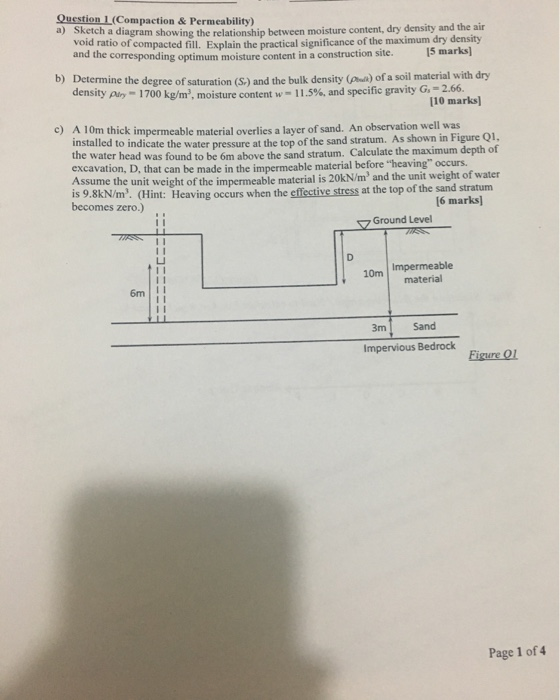 Solved Question 1(Compaction & Permeability) a) Sketch a | Chegg.com