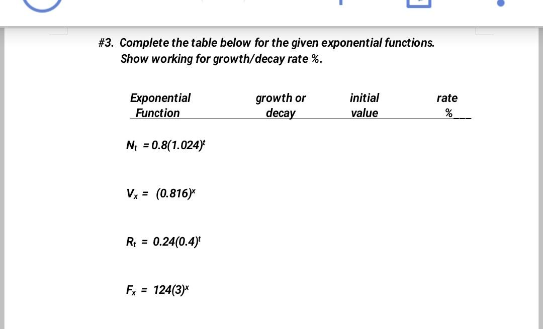 Solved :) #3. Complete the table below for the given | Chegg.com