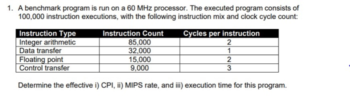 Solved 1 A Benchmark Program Is Run On A 60 Mhz Processor 