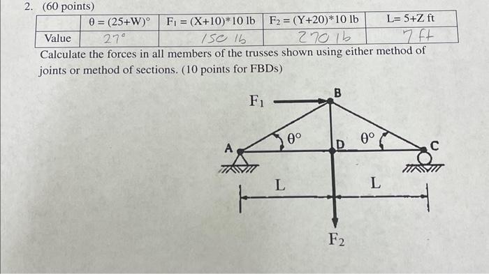 Solved Calculate the forces in all members of the trusses | Chegg.com