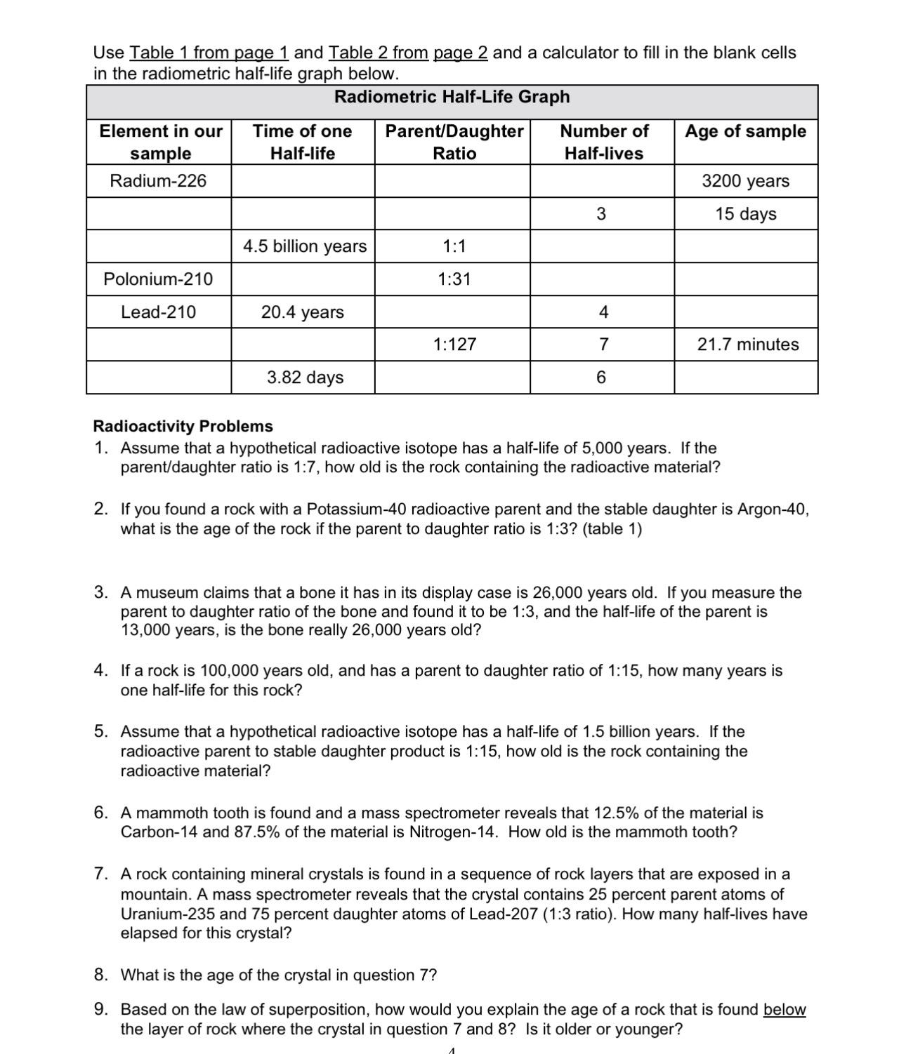 Solved Use Table 1 ﻿from page 1 ﻿and Table 2 ﻿from page 2 | Chegg.com
