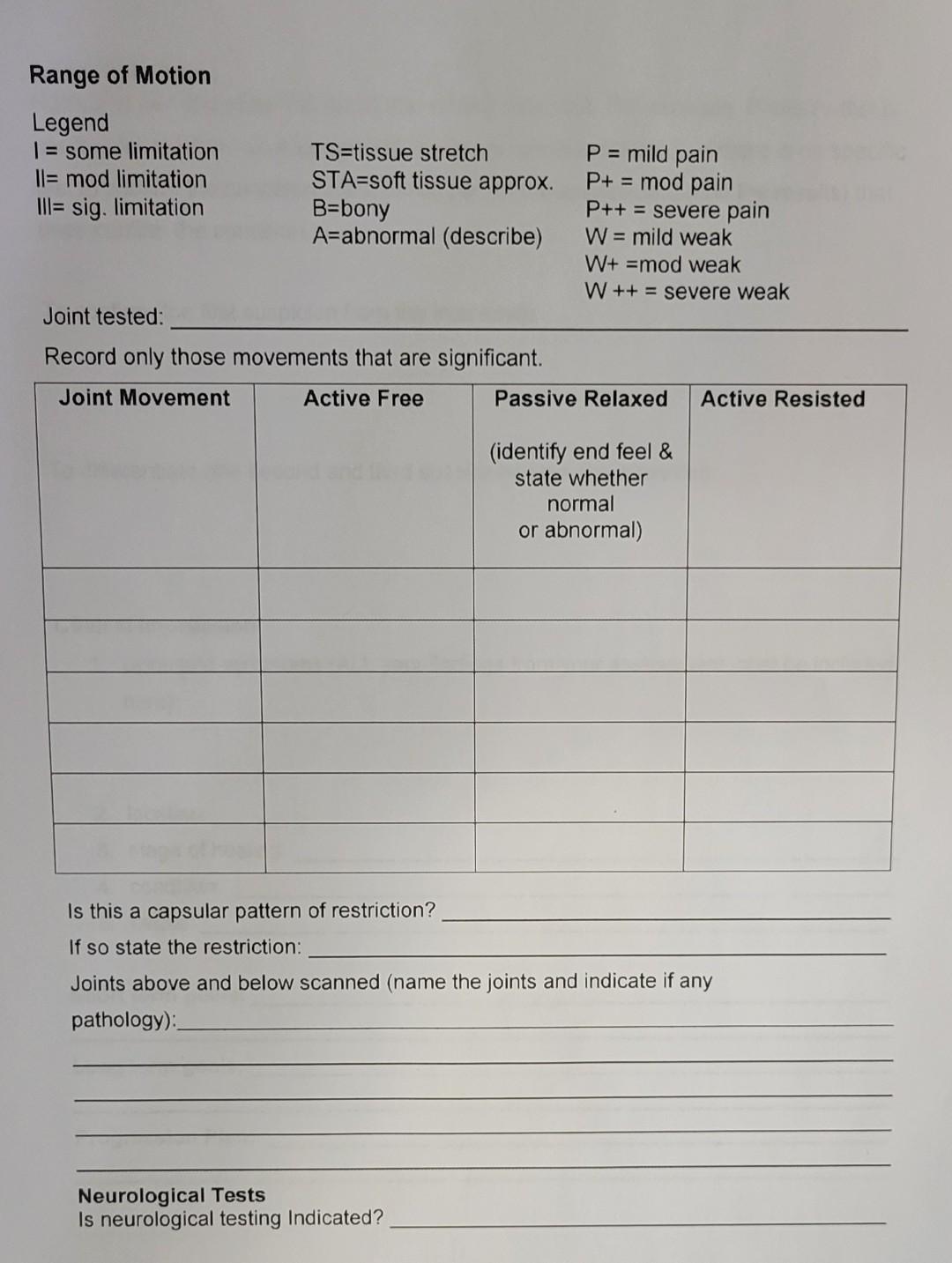 Massage Therapy Course Answer the following question | Chegg.com