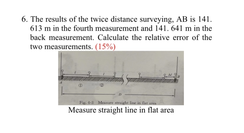 Solved The results of the twice distance surveying, AB ﻿is | Chegg.com