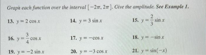 Graph each function over the interval [−2π,2π]. Give | Chegg.com